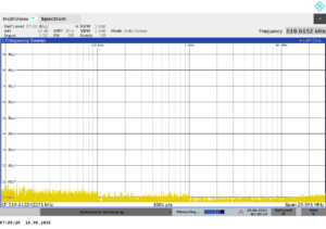 スペクトラムアナライザ入門：RBWとVBWの違いと画面ブレ対策 – Notes & Waves｜日常と技術の間