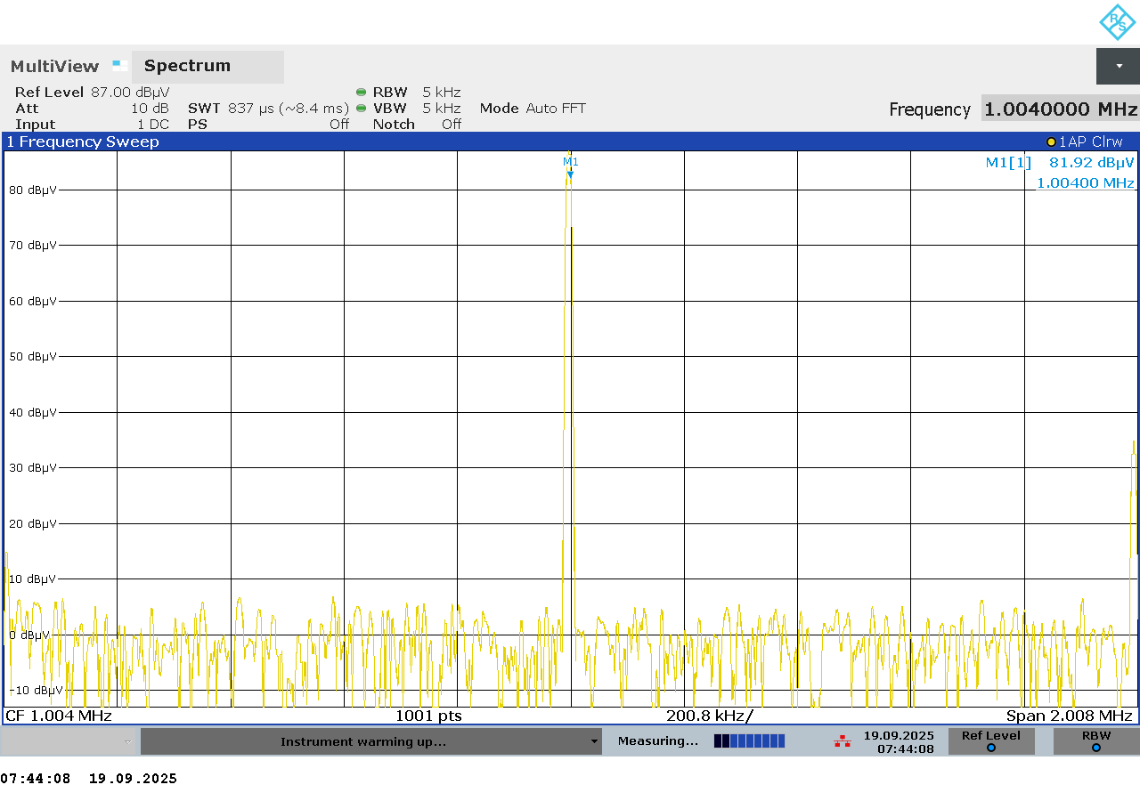 スペクトラムアナライザ入門：RBWとVBWの違いと画面ブレ対策 – Notes & Waves｜日常と技術の間